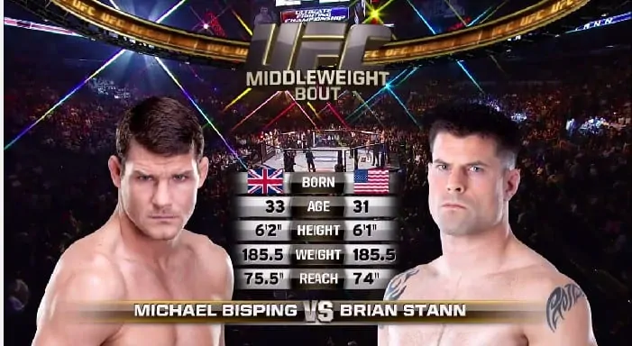 Free Fight: Michael Bisping vs. Brian Stann - MMANUTS Free Fight: Michael Bisping vs. Brian Stann - MMANUTS