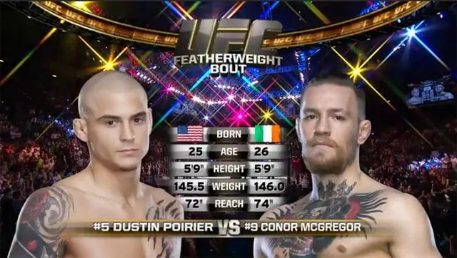 Video | Conor McGregor vs Dustin Poirier - MMANUTS